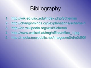 Cognitive Perspective - Schemas | PPT