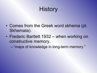 Cognitive Perspective - Schemas | PPT