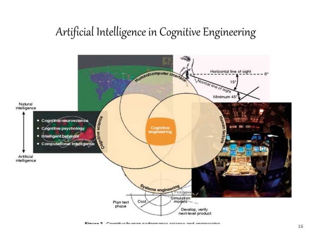 Cognitive Engineering | PPTX