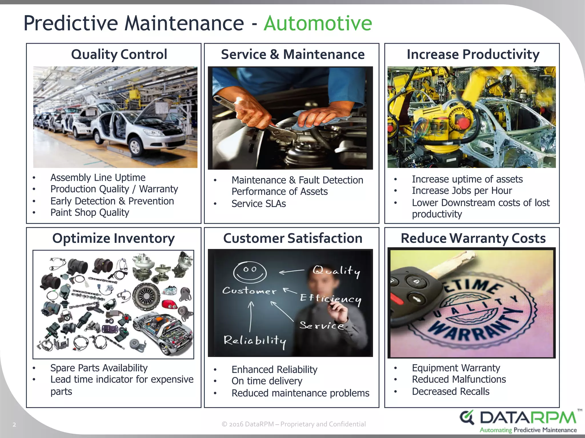 Cognitive Predictive Maintenance for Automotive | PDF