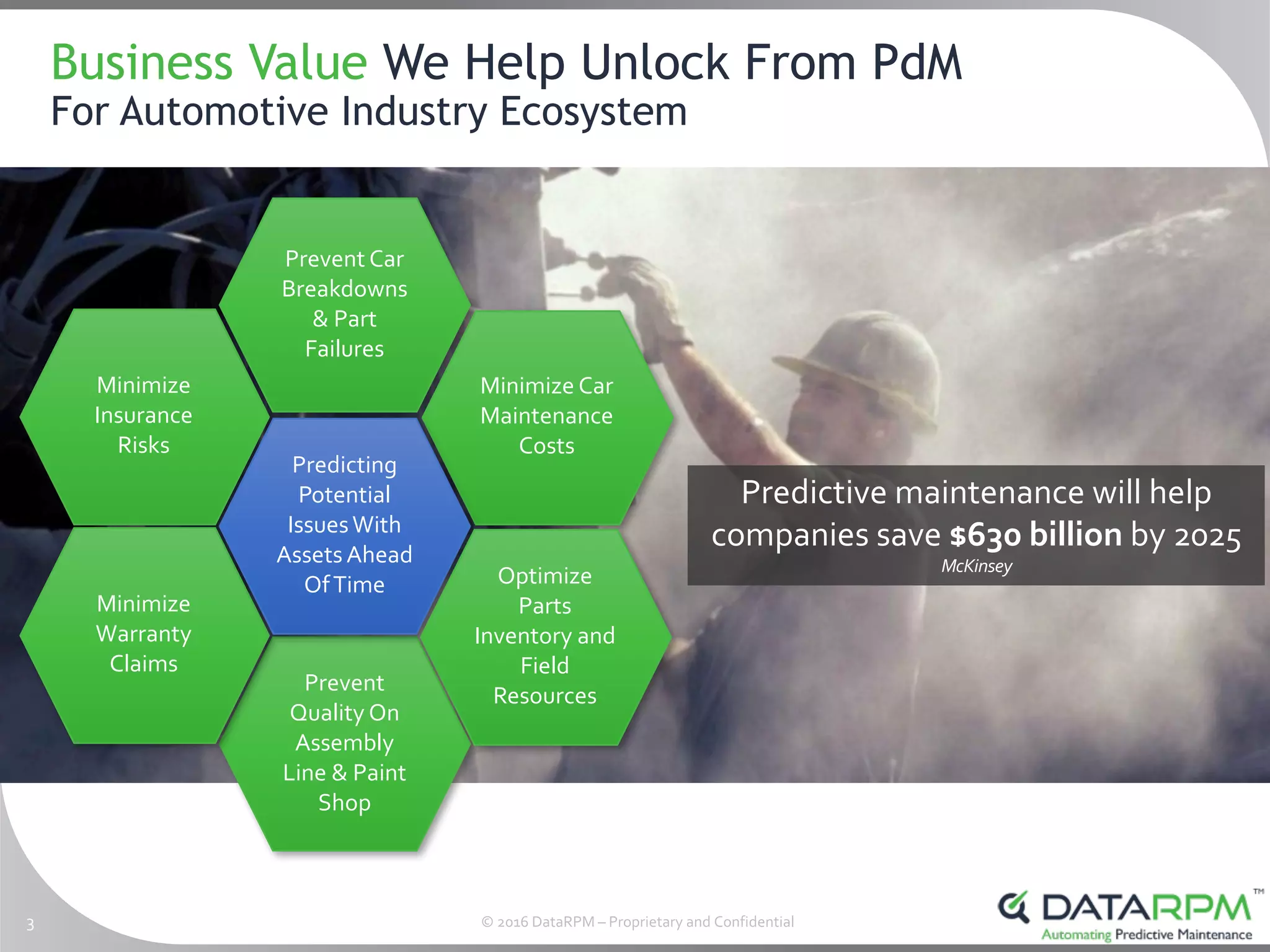 Cognitive Predictive Maintenance for Automotive | PDF