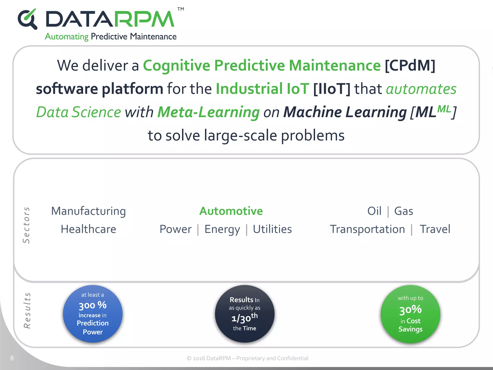 Cognitive Predictive Maintenance for Automotive | PDF
