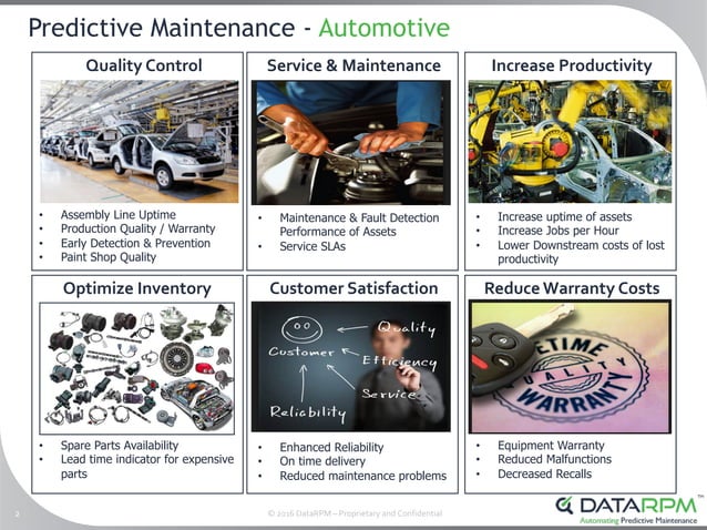 Cognitive Predictive Maintenance for Automotive | PDF