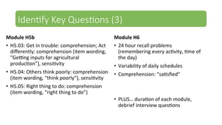 Cognitive Pre-testing | PDF