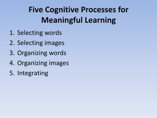 Cognitive principles of instruction (edet 722) ctml | PPTX