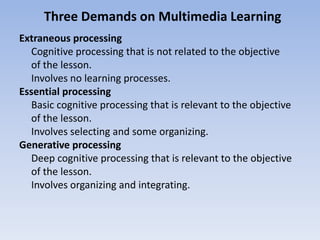 Cognitive principles of instruction (edet 722) jvc | PPTX | Home ...