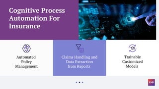 Cognitive process automation for insurance | PDF | Artificial Intelligence | Technology & Computing
