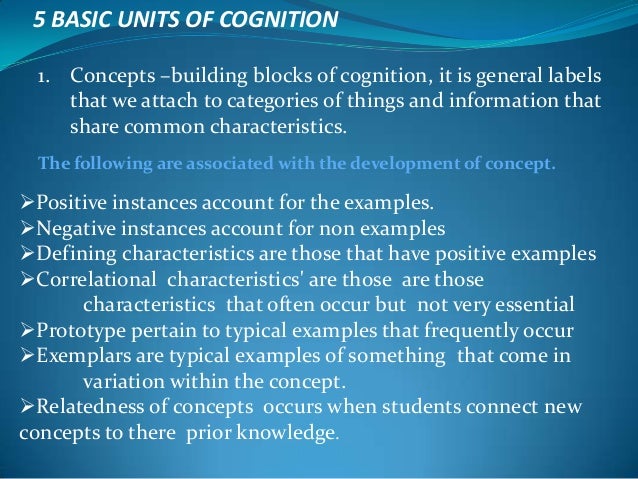 Cognitive process by sipnayan101