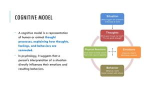 Psychology - Cognitive Processes and Model.pptx