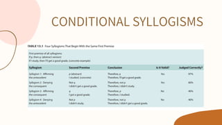 COGNITIVE PSYCHOLOGY.pptx