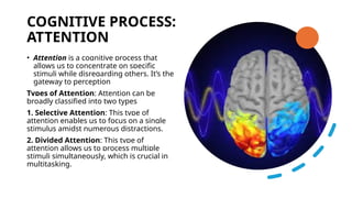 COGNITIVE PSYCHOLOGY_5674122152 (1).pptx