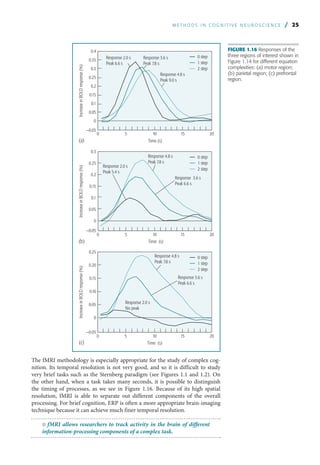 Cognitive Psychology and Its Implications 8th Ed [2015].pdf