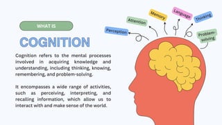 Cognitive Psychology: Cognition and Concepts | PPT