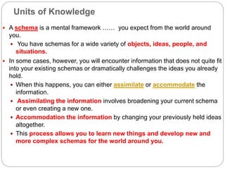 Cognitive psychology introduction | PPTX