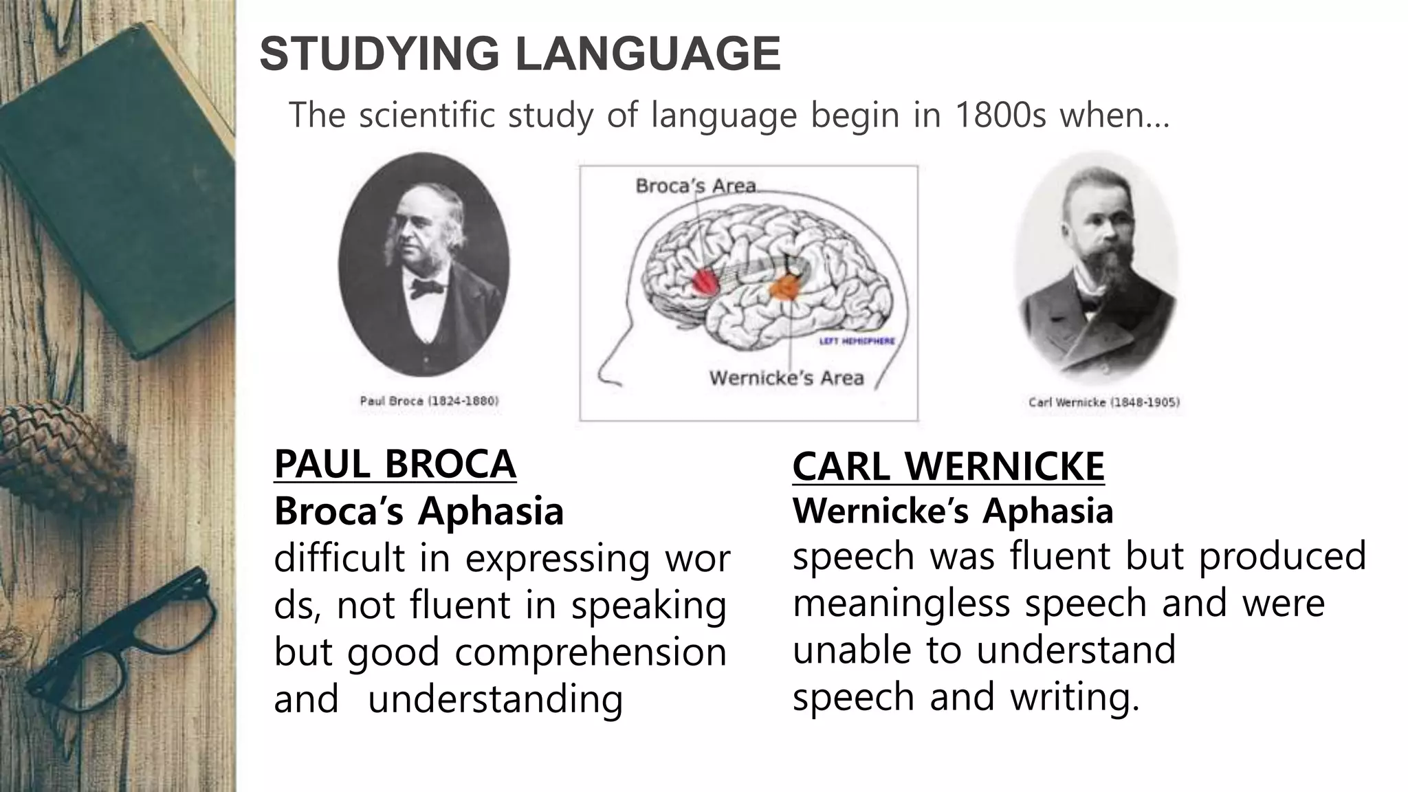 Cognitive psychology language and communication | PPTX