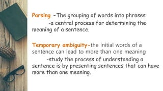 Cognitive psychology language and communication | PPTX