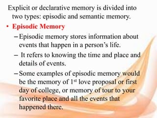 COGNITIVE PSYCHOLOGY (LTM) Sandhiya.pptx