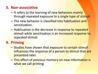 COGNITIVE PSYCHOLOGY (LTM) Sandhiya.pptx