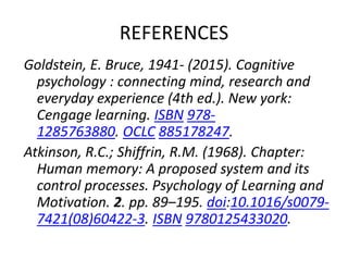 COGNITIVE PSYCHOLOGY (LTM) Sandhiya.pptx
