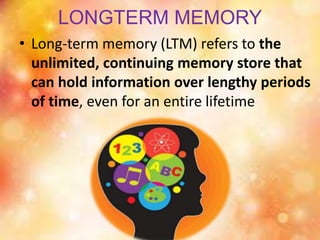 COGNITIVE PSYCHOLOGY (LTM) Sandhiya.pptx