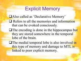 COGNITIVE PSYCHOLOGY (LTM) Sandhiya.pptx