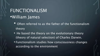 Cognitive Psychology ppt ch1.pptx