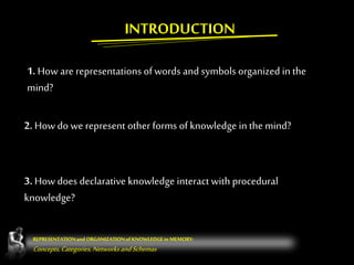 Cognitive psychology report | PPTX