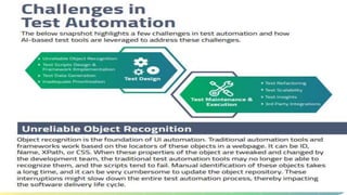 Evolution of Test Automation through Artificial Intelligence ...