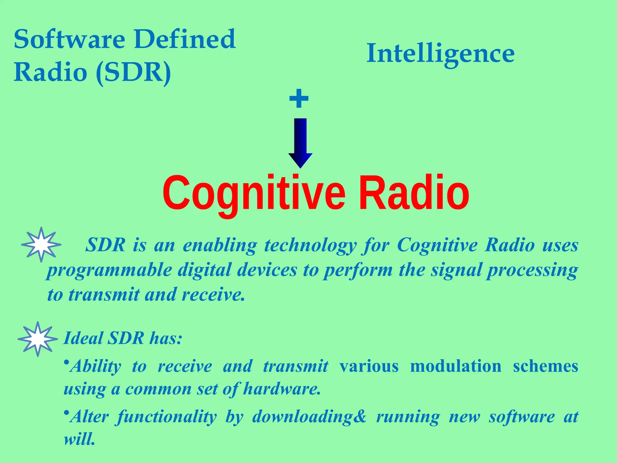 Cognitive Radio And Its Applications In The New Trend Of Communication