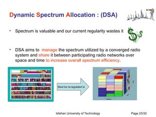 Cognitive Radio & DSA ;Introduction et concept.ppt