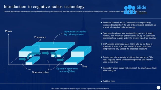 Cognitive Radio IT Powerpoint Presentation Slides | PPT