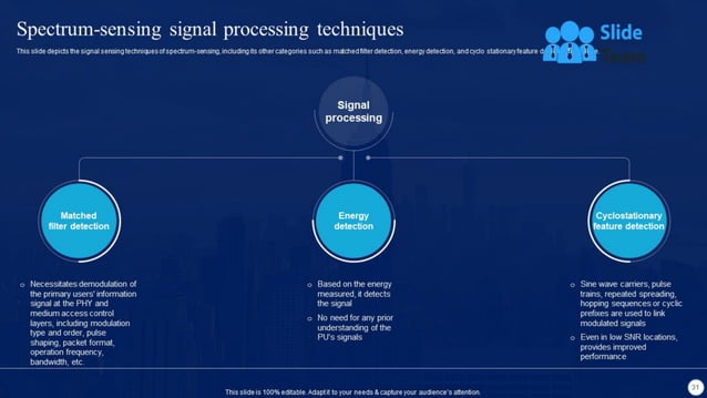 Cognitive Radio IT Powerpoint Presentation Slides | PPT