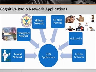 Cognitive radio networks | PPTX