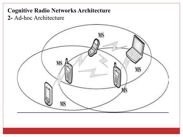 Cognitive radio networks | PPTX | Internet of Things | Internet