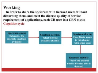 Cognitive radio networks | PPTX
