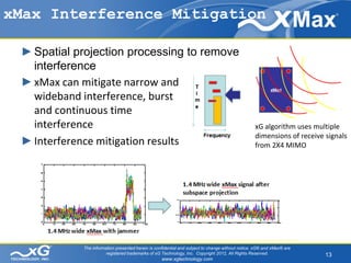 Cognitive Radio for Public Safety Applications September 2012 | PPT