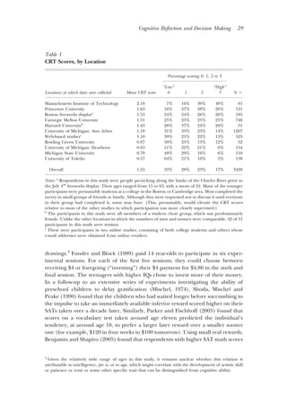 Cognitive reflection and decision making | PDF