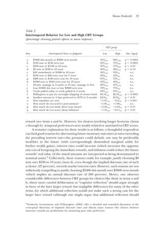 Cognitive reflection and decision making | PDF