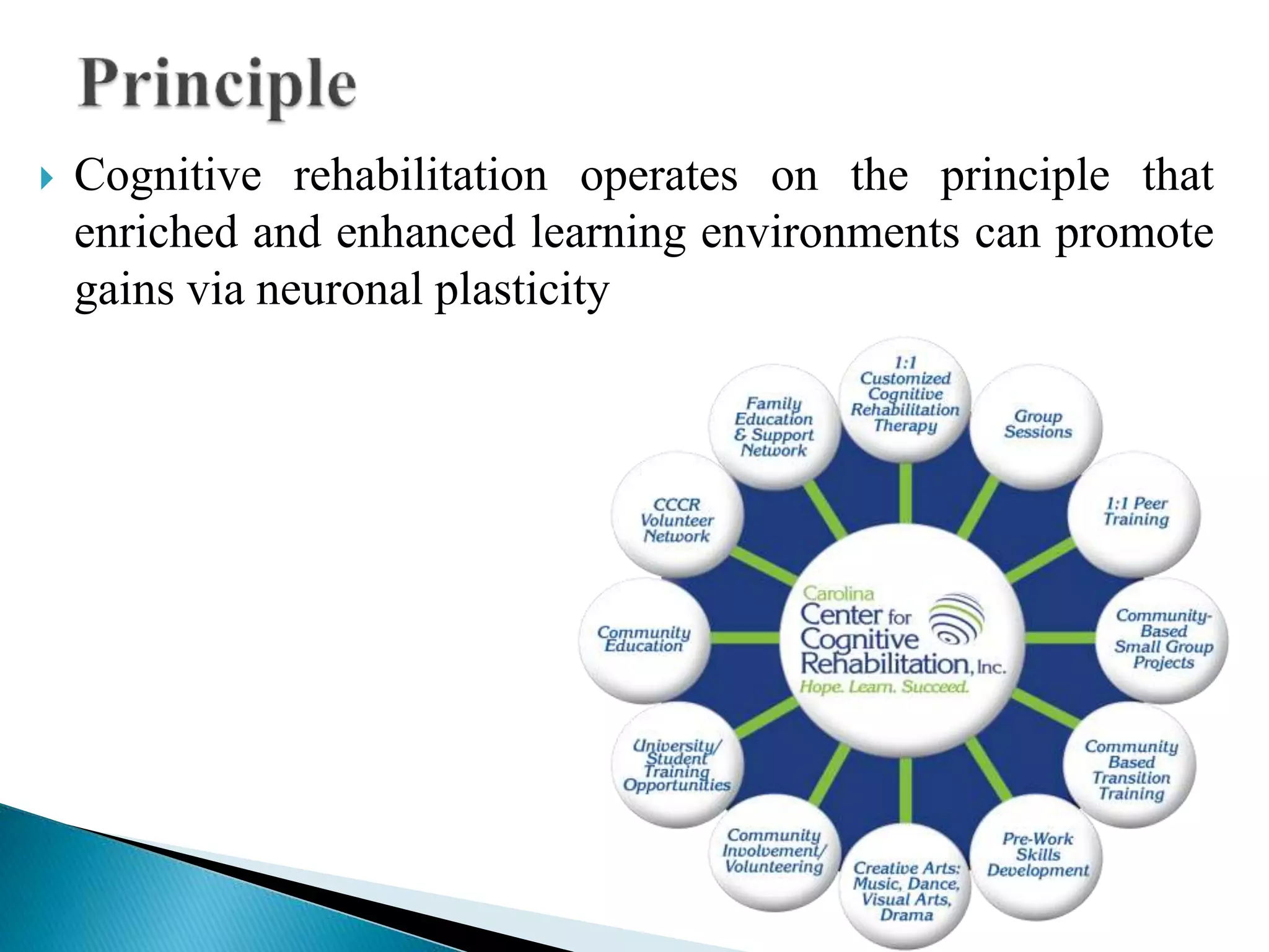 Cognitive rehabilitation | PPTX
