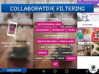 Cognitive in Retail | PPT