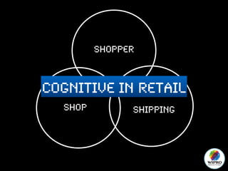 Cognitive in Retail | PPT
