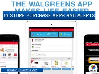 Cognitive in Retail | PPT