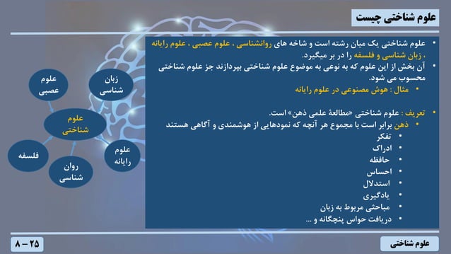 Cognitive science | PDF