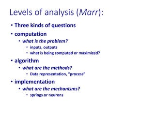 Cognitive Science.ppt