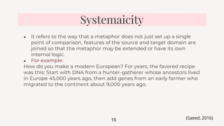 Cognitive semantics, semantics | PPTX