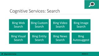 Introduction to Cognitive Services | PPT
