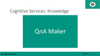 Introduction to Cognitive Services | PPT