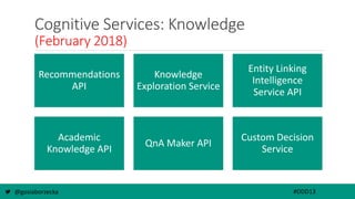 Introduction to Cognitive Services | PPT