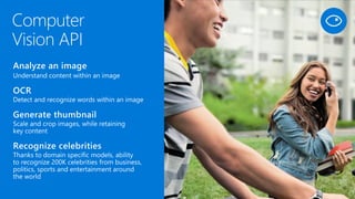 Microsoft Cognitive Services - Anup Reghunathan - Microsoft | PPT | Free Download