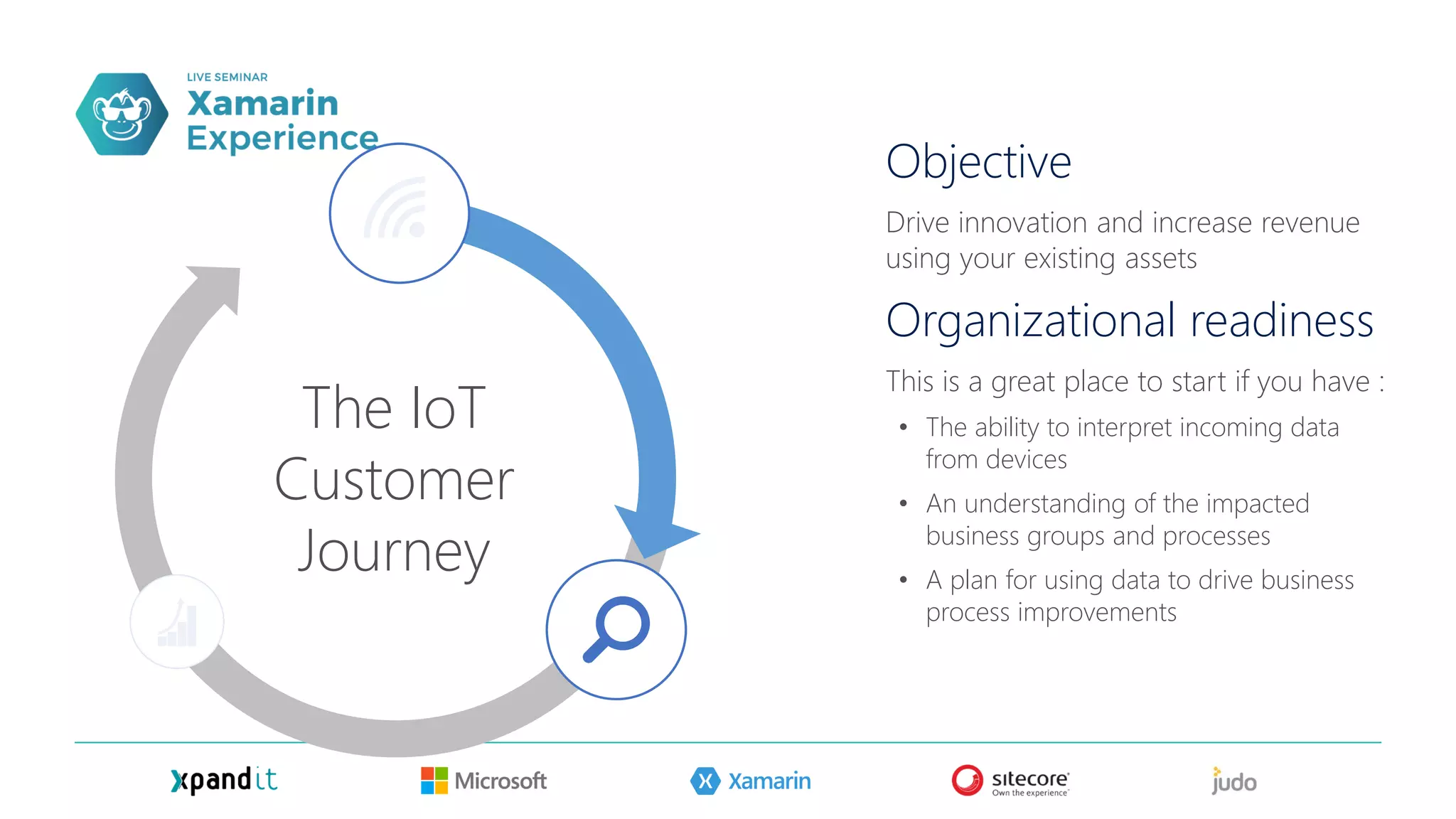 Mobile & Cognitive Services | Harnessing the Power of IoT – Xamarin Experience London 2017 | PDF ...